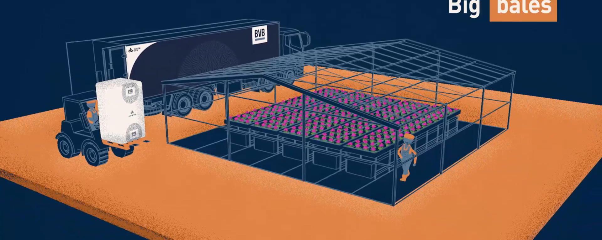 What does EN Volume for substrate mean? - BVB Substrates